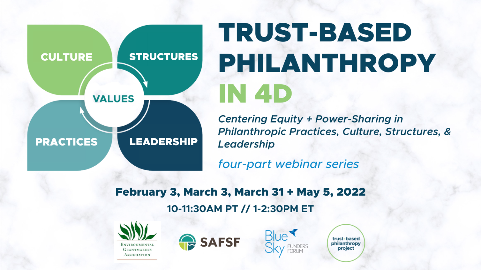 Trust-based Philanthropy - Sustainable Agriculture & Food Systems Funders